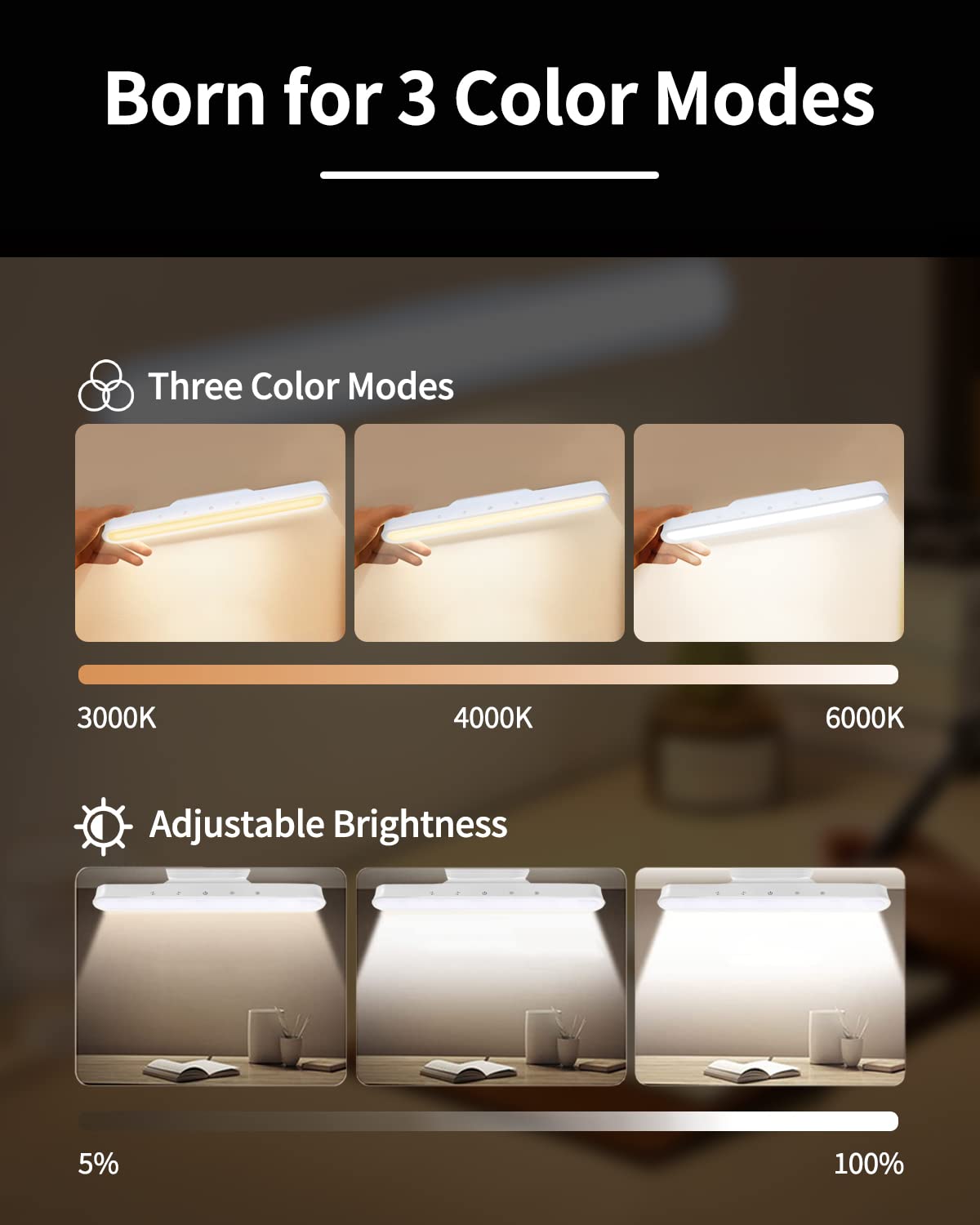 Under Counter Lights for Kitchen,1000LM 2000mAh Under Cabinet Lighting Touch Control Magnetic Closet Light Adjustable Color Temperature/Brightness Rechargeable Light for Kitchen,Shelf,Cabinet