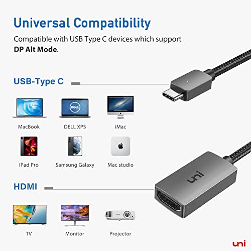 uni USB-C to HDMI Adapter 4K (2-Pack), Aluminum USB Type C (Thunderbolt 3 Compatible) to HDMI Adapter, Compatible with Mac Studio, MacBook Pro/Air, iPad Pro/Air 5, XPS, Surface, S22, and More -Grey