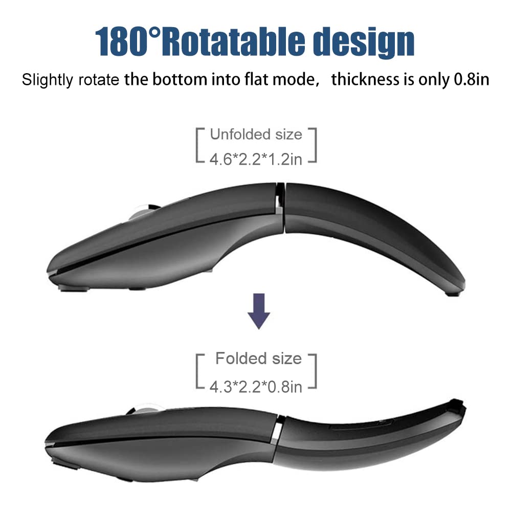 NORMIA RITA Foldable Arc Wireless Mouse Silent Click Bluetooth 5.0 and 2.4GHz Dual Modes Portable Curved Mouse for Home, Office, Travel