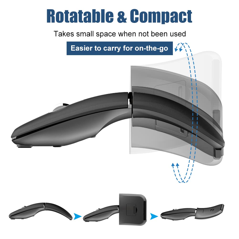 NORMIA RITA Foldable Arc Wireless Mouse Silent Click Bluetooth 5.0 and 2.4GHz Dual Modes Portable Curved Mouse for Home, Office, Travel
