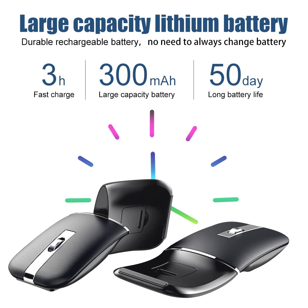 NORMIA RITA Foldable Arc Wireless Mouse Silent Click Bluetooth 5.0 and 2.4GHz Dual Modes Portable Curved Mouse for Home, Office, Travel