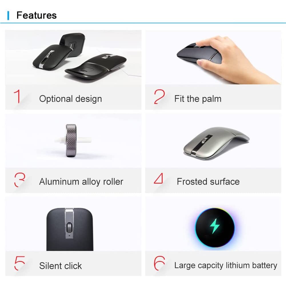 NORMIA RITA Foldable Arc Wireless Mouse Silent Click Bluetooth 5.0 and 2.4GHz Dual Modes Portable Curved Mouse for Home, Office, Travel