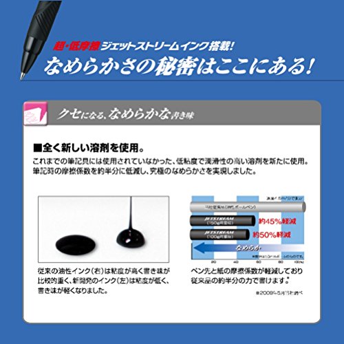 uni Ballpoint Pen Jetstream 3 Color Black, Red, Blue Ink 0.7mm, Transparent (SXE340007.T)