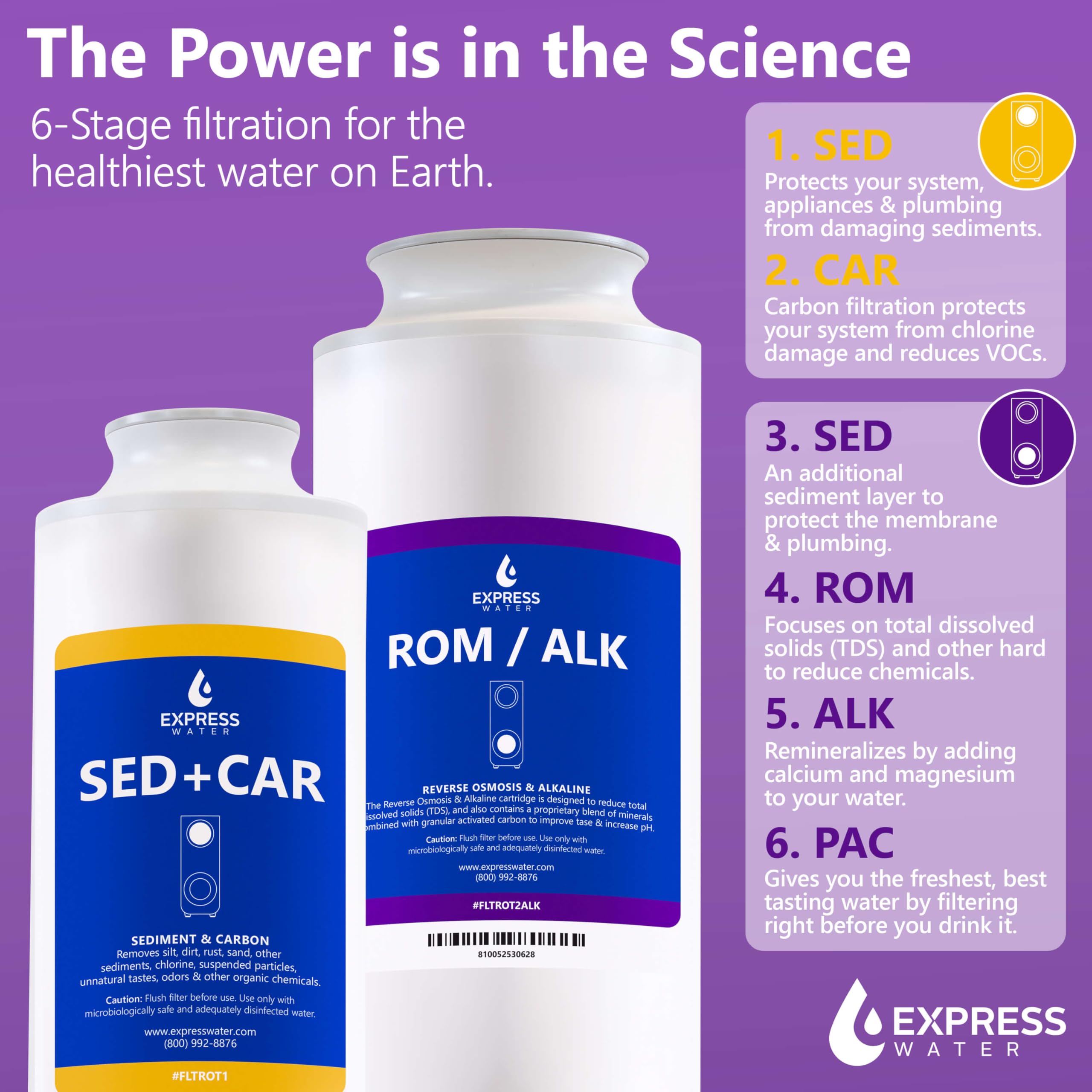 Express Water 600 GPD Tankless Reverse Osmosis System - 2:1 Pure to Drain Reverse Osmosis Water Filter System, Easy Install, Quick Twist Filters RO Water System - RO System Under Sink, Brushed Nickel