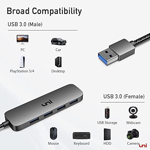 USB Splitter for Laptop 4-Port, uni Ultra-Slim USB 3.0 Hub, Multiple USB Port Expander Compatible with Keyboard and Mouse Adapter, PC, MacBook Air, Mac Pro, iMac, Surface Pro, Flash Drive, Mobile HDD