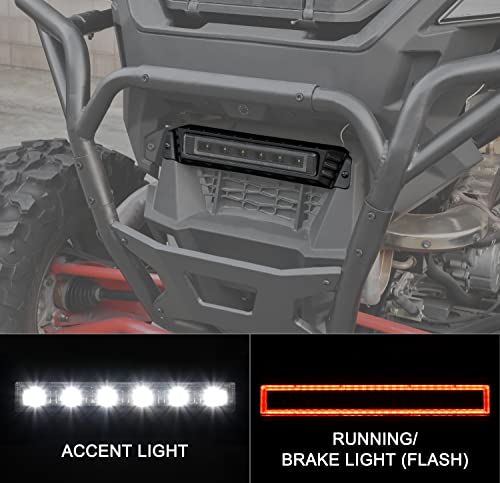 SAUTVS LED Rear Tail Light for Polaris RZR XP 1000 19-23, LED Rear Center Brake Light 3rd Brake Stop Lamp Taillight Accent Light Auxiliary Lamp for Polaris RZR XP 1000 XP4 Turbo 2019-2023 Accessories