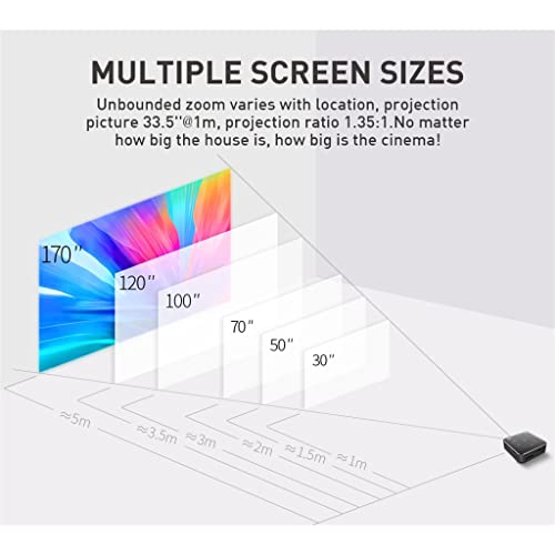 APAINI Mini Projector 4K DLP Android 9.0 Support Mini video Beamer Mobile Phone with Battery ( Color : E )