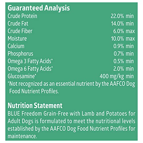 Blue Buffalo Freedom Grain Free Natural Adult Dry Dog Food, Lamb 24-lb