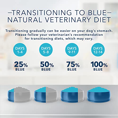 Blue Buffalo Natural Veterinary Diet NP Novel Protein Dry Dog Food, Alligator 22-lb bag