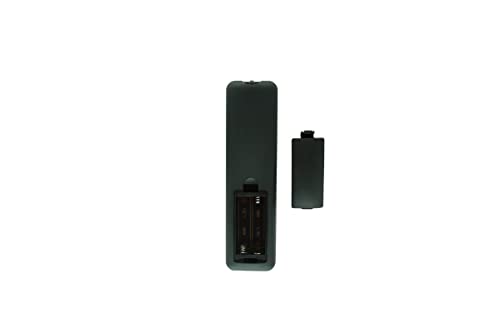 Remote Control for Blitzwolf BW-VP1 BW-VP5 K5 W1 BW-VP1-Pro BW-V5 & Bomaker C9 5G Mini DLP WiFi Movie Projector