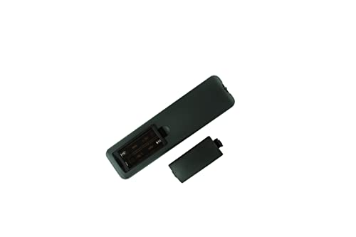 Remote Control for Blitzwolf BW-VP1 BW-VP5 K5 W1 BW-VP1-Pro BW-V5 & Bomaker C9 5G Mini DLP WiFi Movie Projector