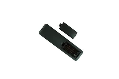 Remote Control for Blitzwolf BW-VP1 BW-VP5 K5 W1 BW-VP1-Pro BW-V5 & Bomaker C9 5G Mini DLP WiFi Movie Projector