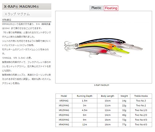 Rapala XRMAG40SFU X-Rap Magnum 40,Sailfish UV