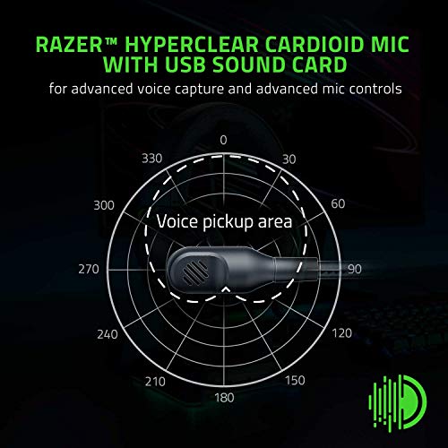 Razer BlackShark V2 Special Edition - Multi-Platform Wired Esports Headset