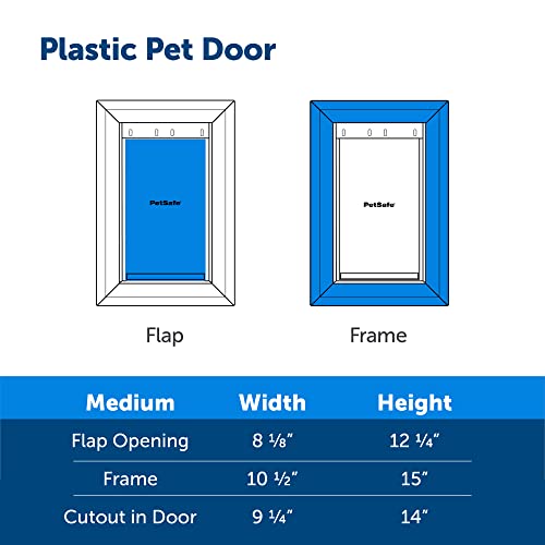 PetSafe NEVER RUST Dog and Cat Door, Medium, For Pets Up To 40 lb, Paintable, Easy DIY Installation, Closing Panel Included, Install in Interior and Exterior Doors or Walls, Durable, Adjustable Flap