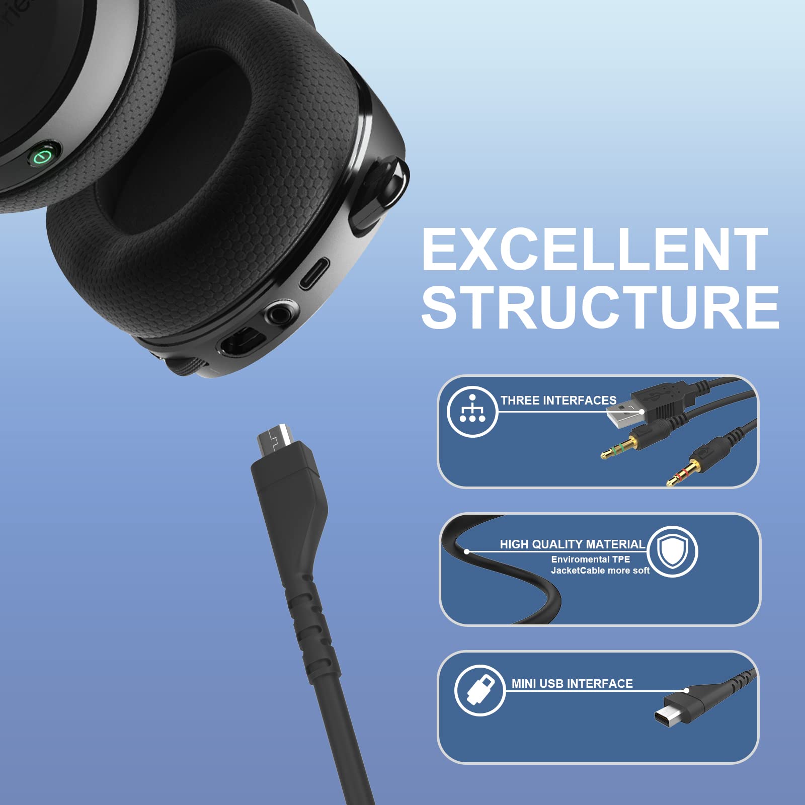 Koffmon 6.6ft PC Audio Detachable Cord Replacement Arctis Pro Cable Compatible with SteelSeries Arctis3 Arctis5 Arctis7 Arctis Pro Wireless Headphones-USB A &3.5mm Aux Computer Y Splitter Connector