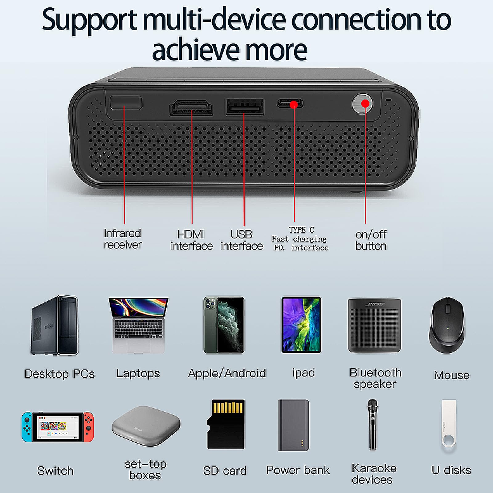 AMOOWA Mini Projector with WIFI and Bluetooth for iphone , Portable Small Projector 7000 mAh Battery Powered ,Wireless DLP 200 ANSI Lumens for Outdoor travel , Camping Office, Android TV 2G +16G BALCK