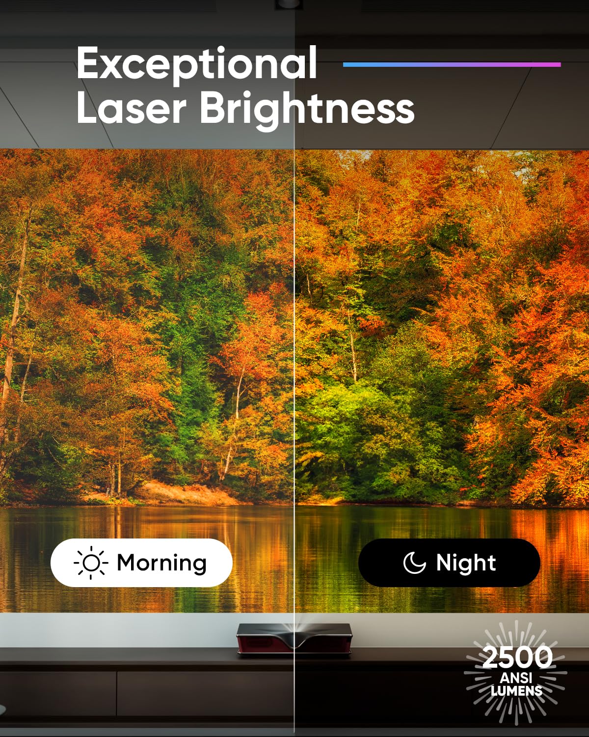 NOMVDIC P2000 Ultra Short Throw 4K Triple Laser Projector, 2500 ANSI Lumen, 50W Speaker, Dolby & DTS Support, 3D, HDR10, UST Projector Laser TV for Home Cinema (Fire TV Stick 4K Max Included)