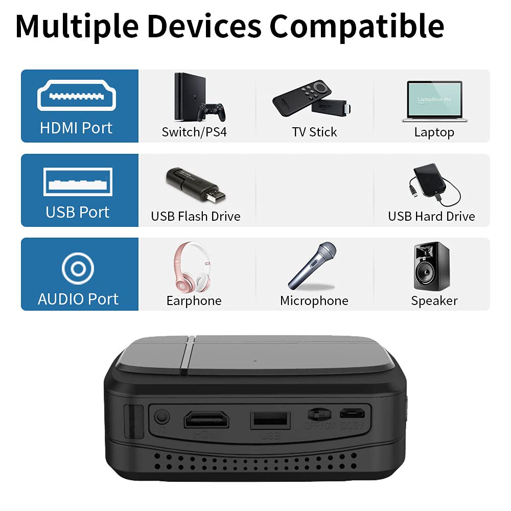 Pocket DLP Mini Projector 3D WiFi Full HD 1080P Supported Outdoor Movie Cinema Wireless Airplay Home Theater with Battery Powered for iPhone Android TV Stick DVD Player Laptop Tablet PS5 HDMI USB