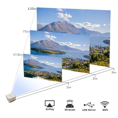 AMOOWA Mini Projector with WiFi Bluetooth: Smart Portable,Built in Rechargeable Battery,1080P HD Support,DLP,4Hour Playtime,Connects to iPhone and Android TV Without HDMI interface RAM/ROM: 1GB+8G