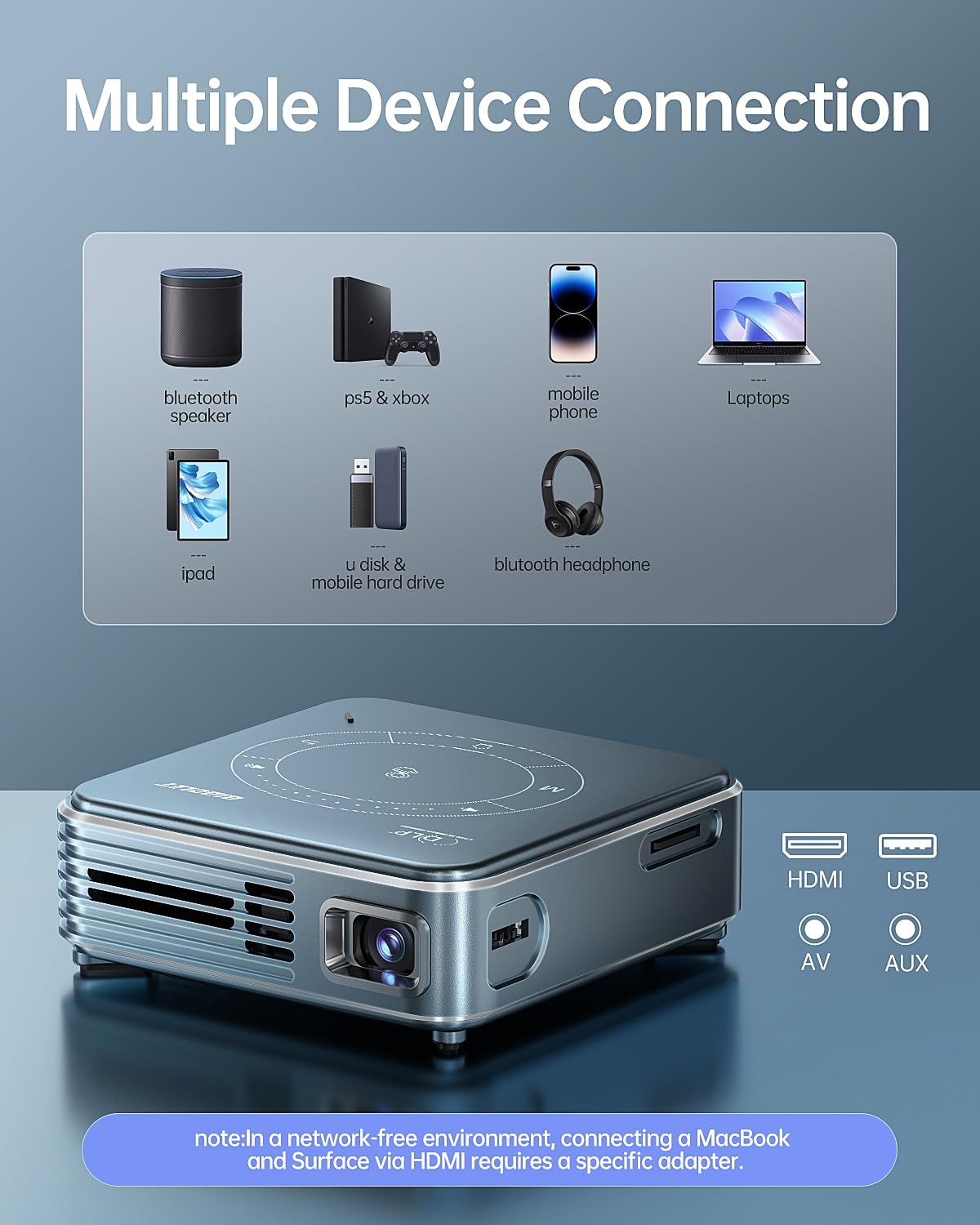 QIAOLET Mini Projector,DLP Portable Projector,HD 150 ANSI Lumens Projector with Wifi and Bluetooth,Movie Projector & Home Theater for Iphone,Android,TV Stick/Laptop/PS5