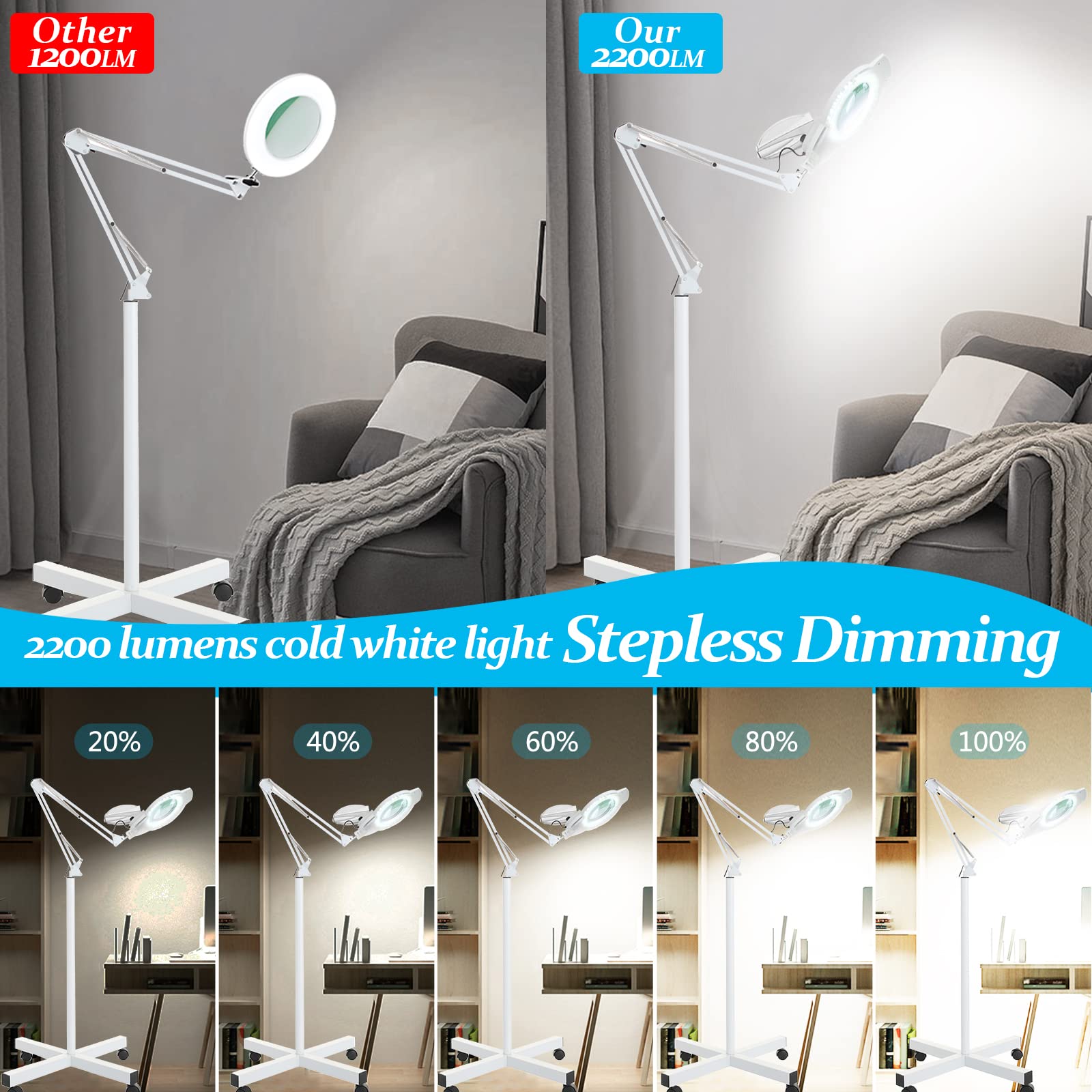 KIRKAS 5X Magniyfing Floor Lamp with 4 Wheel Rolling Base 2,200 Lumens Super Bright Glass Lens LED Magnifier, Adjustable Stand & Swivel Arm Floor Lamp for Estheticians, Reading, Crafts, Tasks- White