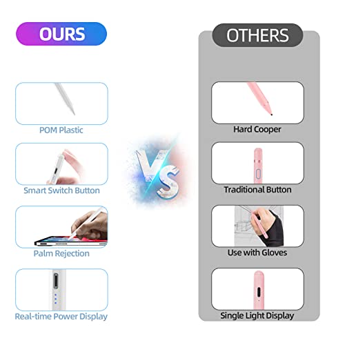 Apple Pencil for iPad Air 5/4/3rd, iPad Pro 11/12.9 Inch - Magnetic Stylus with Palm Rejection & Tilt Sensitivity, Green