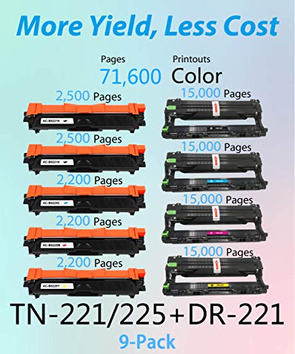 MM MUCH & MORE Compatible TN221 TN-225 TN-221 TN225 Toner Cartridge & DR221CL DR221 Drum Unit Replacement for Brother HL-3140CW HL-3170CDW MFC-9130CW MFC-9340CDW (9-Pack, 5 x Toner + 4 x Drum)
