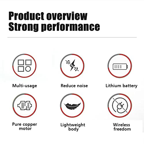 DALYNN 12V dless Brush Angle Grinder Kit, Ginding disc 3 Inch/76mm, Lightweight Angle Grinder Tool w/ 2PCS 1300mAh Lithium-Ion Battery & Charger, Ergonomic Button Position for Reducing Hand Pressure