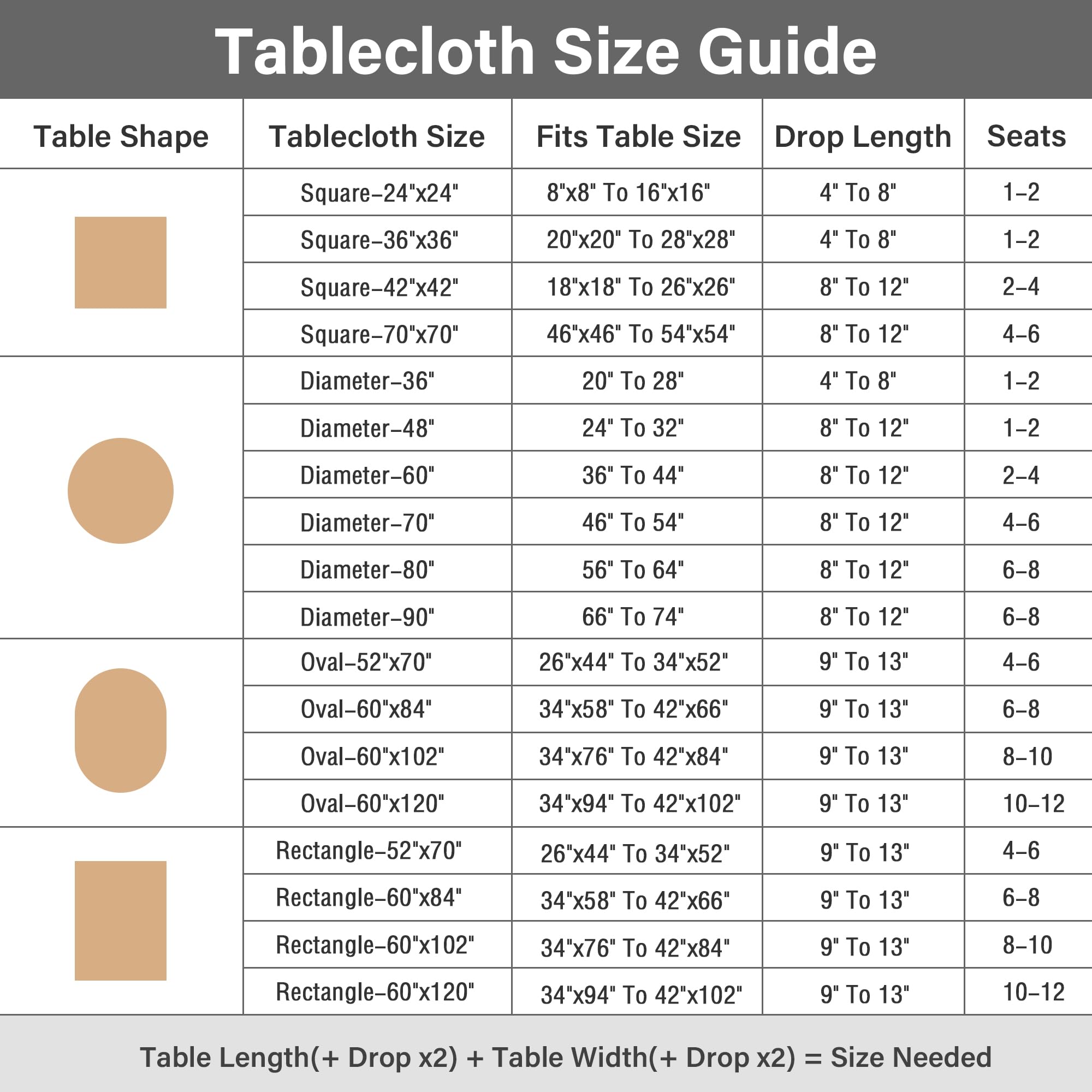 NEWISHER Farmhouse Oval Hemstitch Border Tablecloth Neutral Faux Linen Table Cloth Rustic Solid White Table Cover for Dining Kitchen Party Holiday Home 60x84 Inch