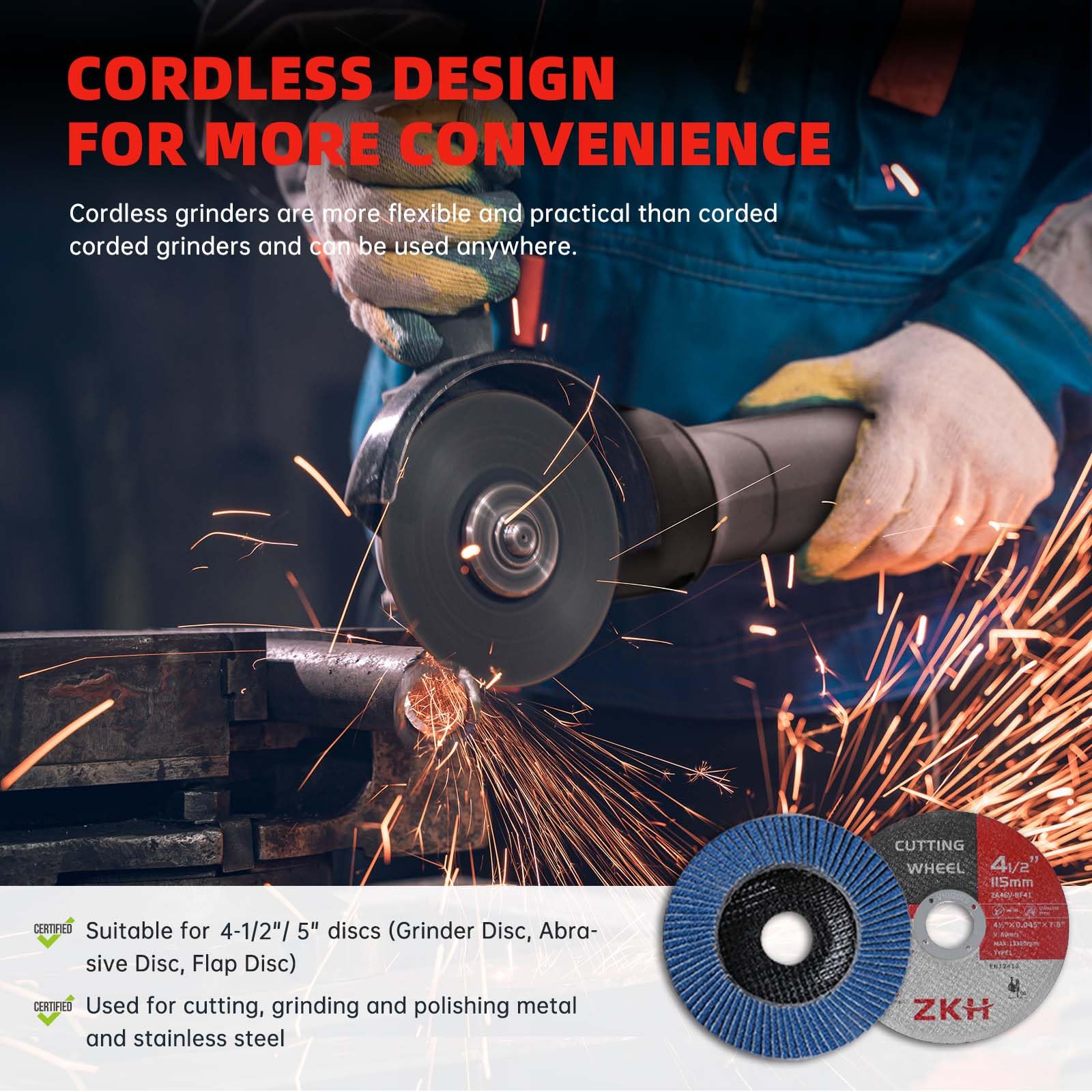 ZKH Cordless Angle Grinder Kit - 8500RPM Brushless Motor, 20V Power Angle Grinder Tool w/2 x 4.0Ah Batteries & Fast Charger, 4-1/2" Cutting Off Wheels, Auxiliary Handle, Heavy Duty Tool Case