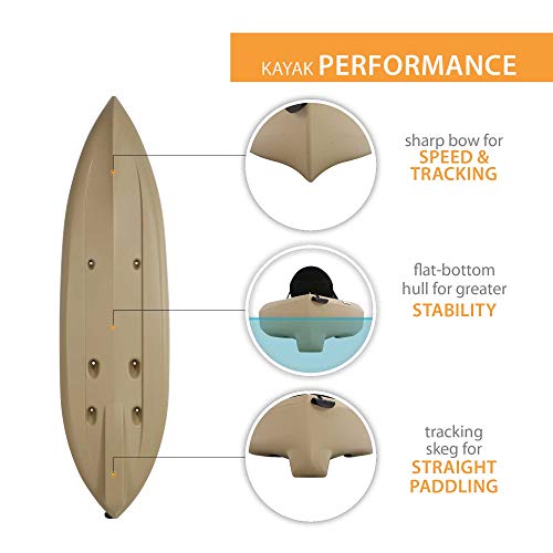 Lifetime 90806 Tamarack Angler 100 Fishing Kayak - 2 Pack (Paddles Included)