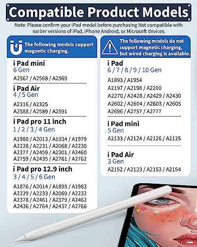 Minibesky iPad Pencil 2nd Generation with Magnetic Wireless Charging,With Apple Pencil Magnetic Charger,Compatible with iPad 6/7/8/9/10,iPad Pro 11 in 1/2/3/4,iPad Pro 12.9 in 3-6th,iPad Air,iPad Mini