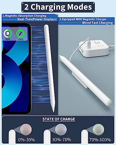 Minibesky iPad Pencil 2nd Generation with Magnetic Wireless Charging,With Apple Pencil Magnetic Charger,Compatible with iPad 6/7/8/9/10,iPad Pro 11 in 1/2/3/4,iPad Pro 12.9 in 3-6th,iPad Air,iPad Mini
