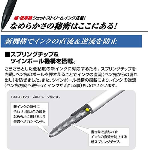 uni Jetstream Multi Pen 4 and 1, 0.5mm Ballpoint Pen (Black, Red, Blue, Green) and 0.5mm Mechanical Pencil, Pale Green (MSXE5100005.52)