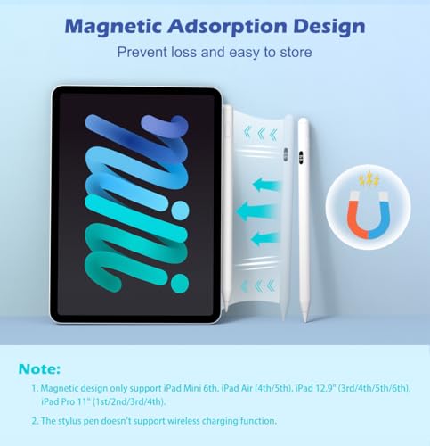 MoKo Stylus Pens for Touch Screens, Fast Charge Stylus Pen for Apple iPad/iPhone/Samsung/Lenovo/iOS/Android Tablets&Smart Phone Universal Stylus Capacitive Screen Pencil with Power Display, White