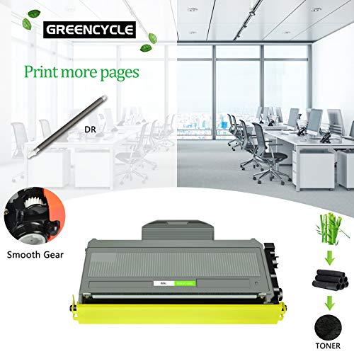 greencycle Drum Unit + Toner Cartridge Replacements Compatible for Brother DR-360 TN-360 MFC-7340/7345N/7440N/7840W HL-2140/2170W DCP-7030/7040 Printer