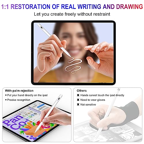 Pencil 1st Generation for iPad (USB-C 10 Min Quick Charge), Professional Student Pencil for iPad with Palm Rejection & Tlit, Stylus Pen for iPad 6-10, Air 3-5, Mini 5-6, Pro 12.9" 3-6, 11" 1-4