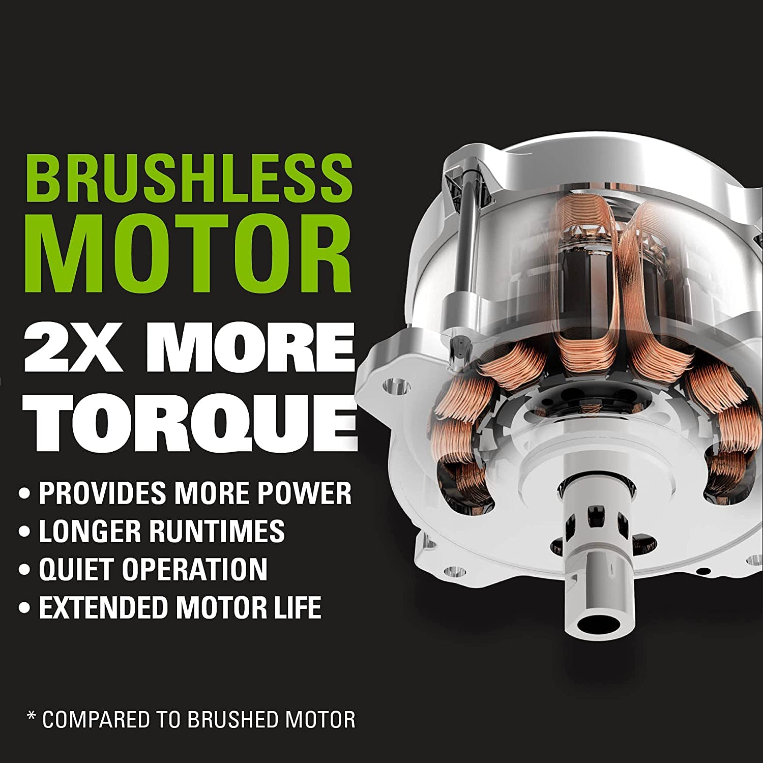 GreenWorks 24V Brushless Cordless 5" Angle Grinder, 10500rpm, 2-Position Auxiliary Handle, Electric Brake, Grinding Wheel, 2.0Ah USB Battery and Charger Included