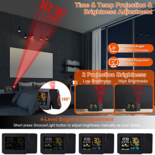 iMounTEK Atomic Projection Alarm Clock Digital Alarm Clock Night Light Clock Radio Control Clock with WWVB Function Weather Station Dual Alarms Snooze Outdoor Wireless Temperature Humidity Sensor