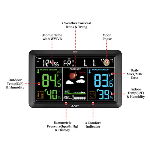 【 AFIFI 】 Wireless Weather Station with Atomic Clock, Indoor Outdoor Thermometer and Hydrometer, Weather Forecast with Barometer, HD Colour Display with Adjustable Backlight