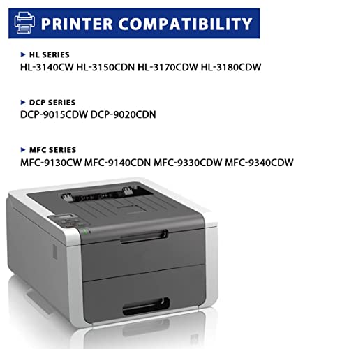 MANDBOY TN225 2BK/C/M/Y Toner Cartridge Replacement for Brother TN-225 Compatible HL-3140CW HL-3150CDN HL-3170CDW HL-3180CDW MFC-9130CW MFC-9140CDN DCP-9015CDW DCP-9020CDN Printer 5 Pack