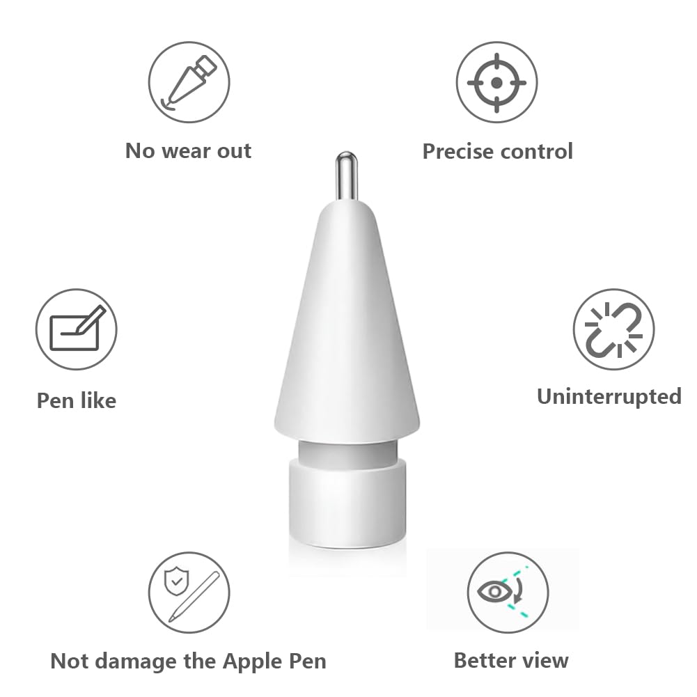 Replacement Fine Point for Apple Pencil Tips, Upgrad Pen Like Slender Metal Tips for Apple Pencil 1st Generation/Apple Pen 2 Gen Tip, Silence Nib Cover for iPad Pro Pencil Tips(6 Pack)