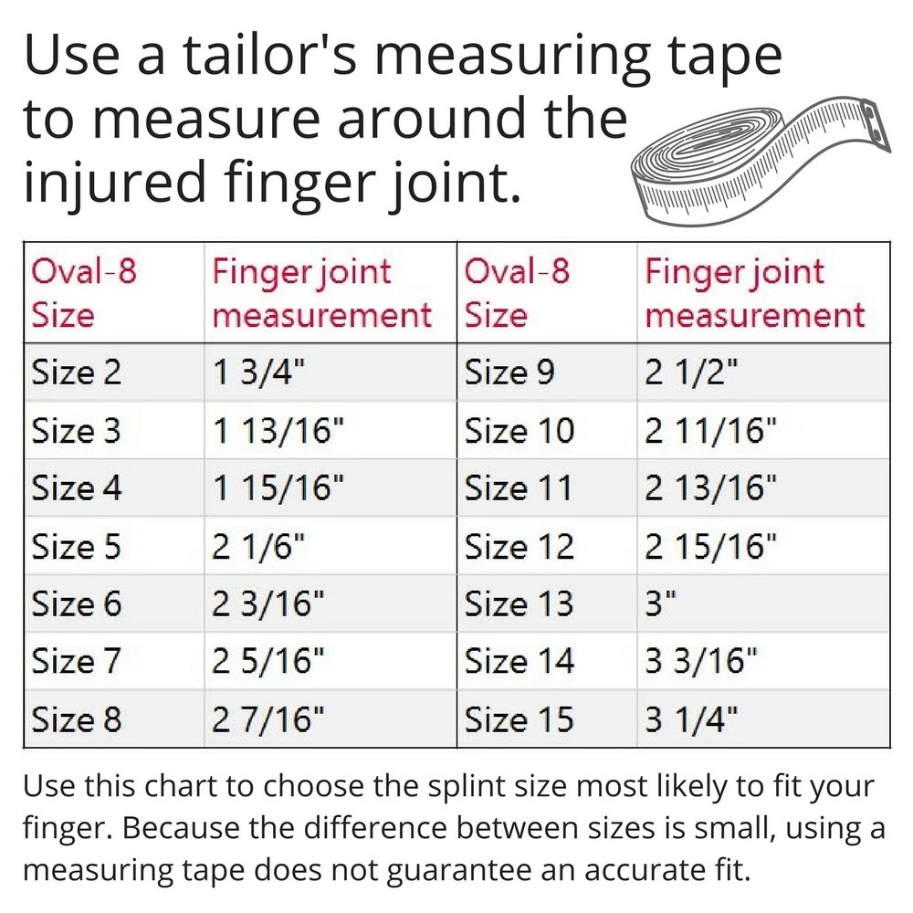 3-Point Products Oval-8 Finger Splints, The Original Finger Splint for Support and Protection for Arthritis, Trigger Finger or Thumb, and Other Finger Conditions,