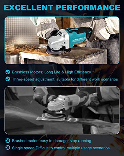 4 1/2 Cordless Angle Grinder, [2-Pack 18V 5.5 Ah Battery Included] Mini Powered Angle Grinder, Tool Kit with Handle, Grinding Wheel, Cutting Wheel, Flap Disc and Carving Disc