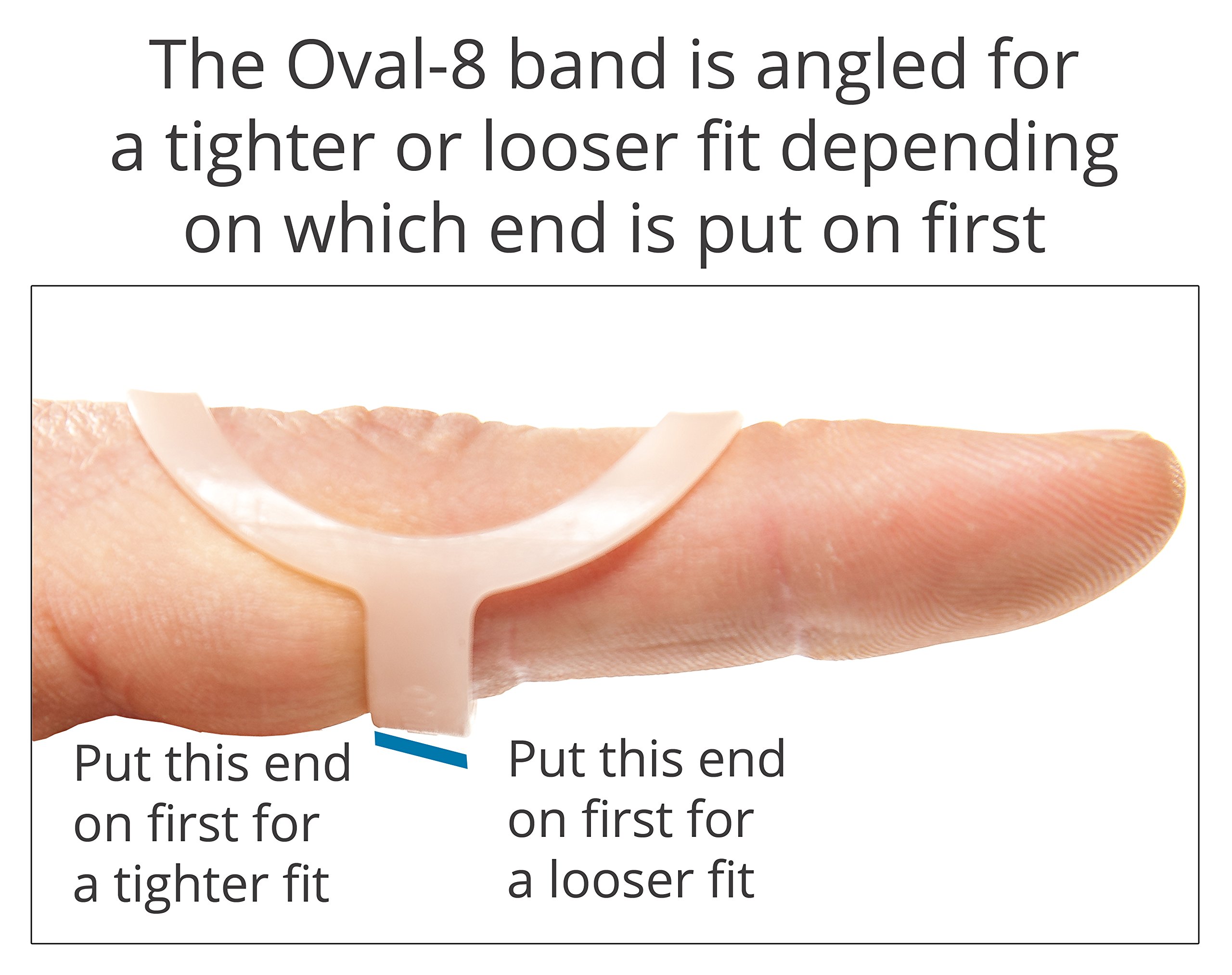 3-Point Products Oval-8 Finger Splints, The Original Finger Splint for Support and Protection for Arthritis, Trigger Finger or Thumb, and Other Finger Conditions,
