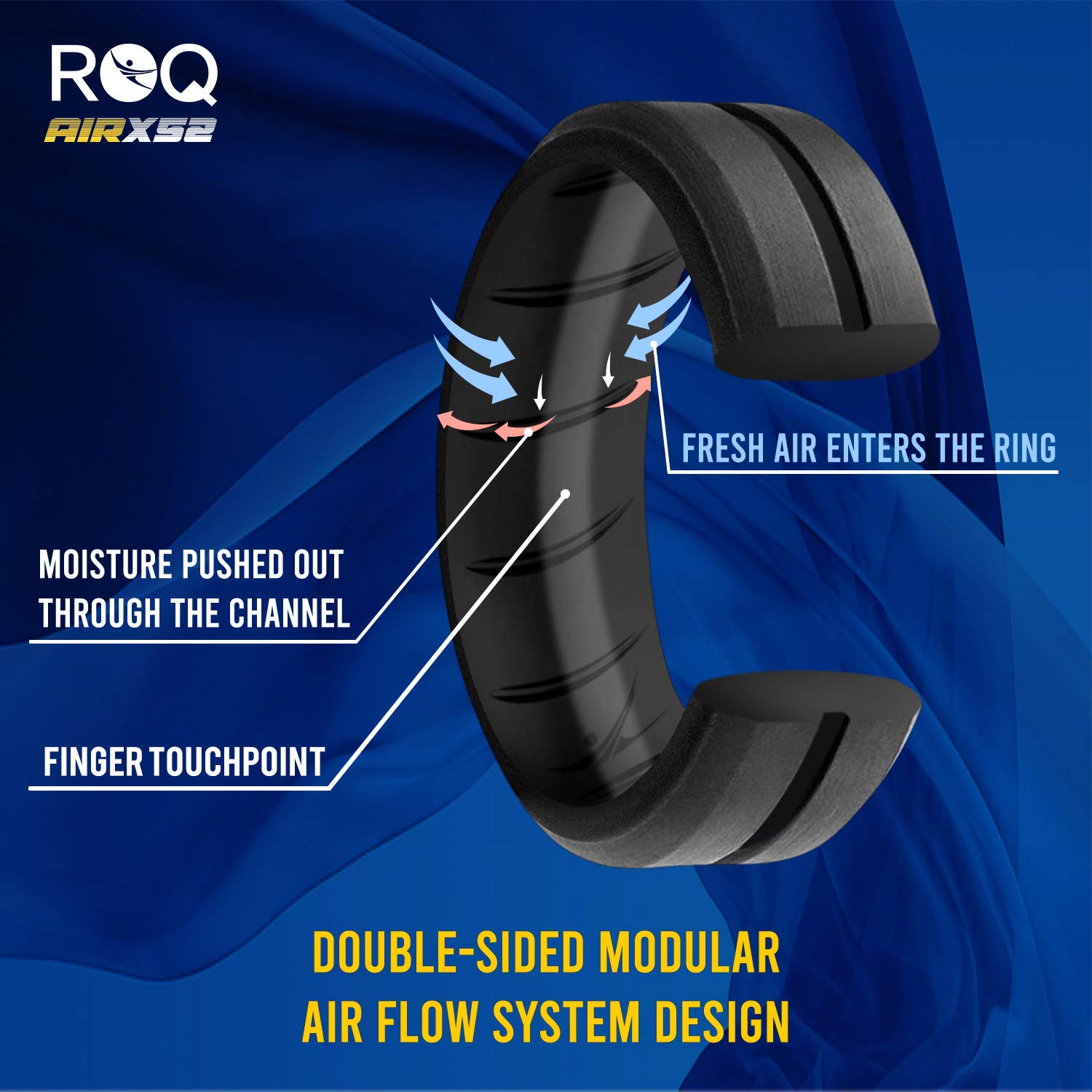 ROQ Silicone Rubber Wedding Ring for Women, Thin Inner Hearts, Breathable Silicone Wedding Band, Anniversary Ring, Promise Ring, 4mm Wide 2mm Thick, Single, Black, Size 7
