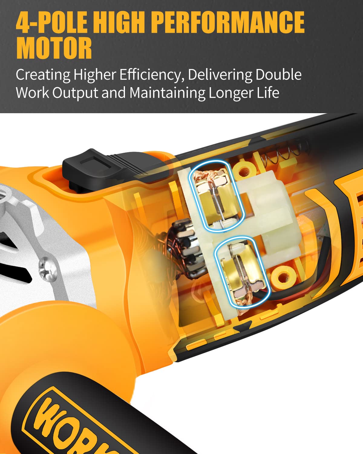 WORKSITE Cordless Angle Grinder, 4-Pole Motor, 4-1/2 Inch Cordless Grinder w/4.0A Battery & Fast Charger, 3-Position Adjustable Auxiliary Handle, Cutting Wheels, Grinding Wheels and Flap Discs