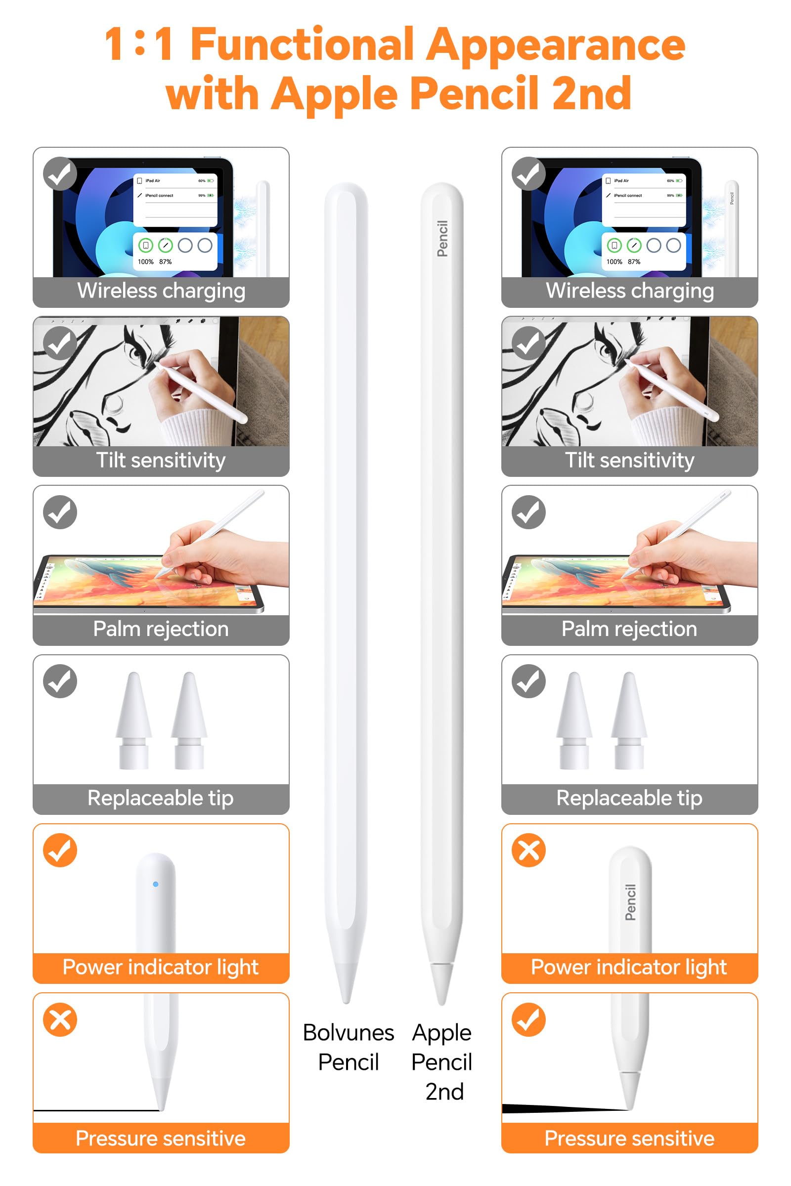 iPad Pencil 2nd Generation with Magnetic Wireless Charging, with Magnetic Wireless Charger for iPad 6/7/8/9/10,iPad Pro 11 12.9 inch,iPad Mini 5 6,Instead for Apple Pencil Pen