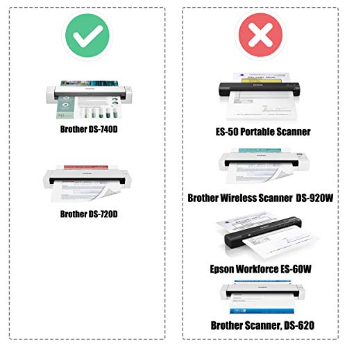 co2CREA Hard Travel Case Repalcement for Brother DS-720D Mobile Color Page Scanner
